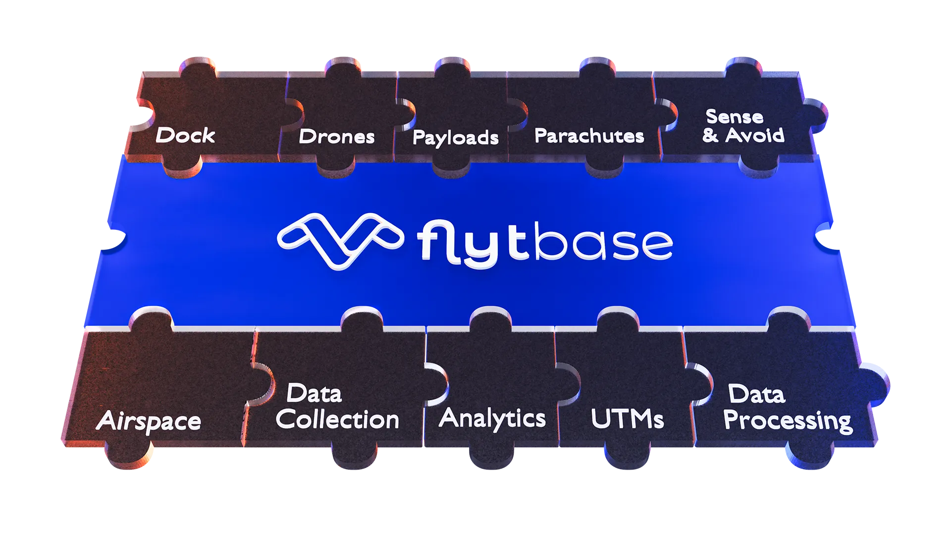 AI-Powered Docked Drones for Oil & Gas Operations | FlytBase